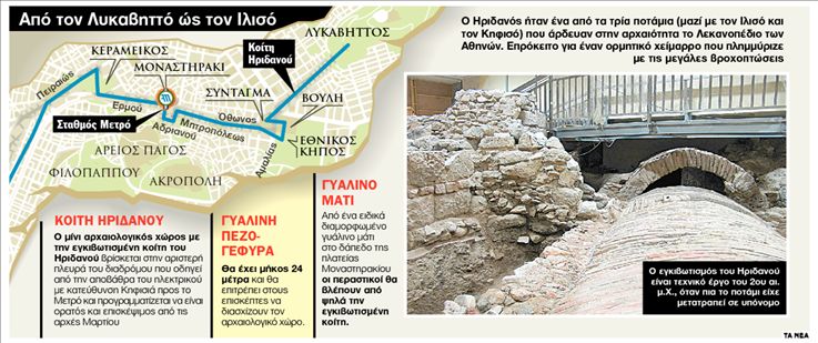 Αρχαίο ποτάμι στο Μετρό - ΤΑ ΝΕΑ