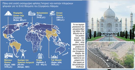 Εκτός... νυμφώνος η Ακρόπολη - ΤΑ ΝΕΑ