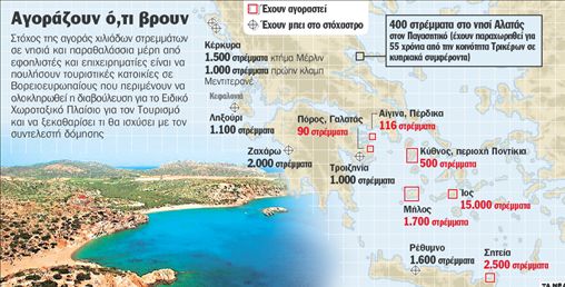 Φρενίτιδα για παραθαλάσσια φιλέτα γης - ΤΑ ΝΕΑ