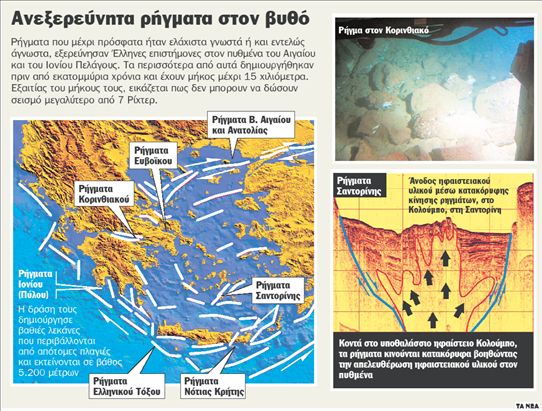 Κρυφά ρήγματα σε Αιγαίο και Ιόνιο - ΤΑ ΝΕΑ
