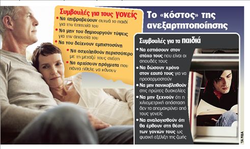 «Πόνεσα όταν το παιδί έφυγε για σπουδές» - ΤΑ ΝΕΑ