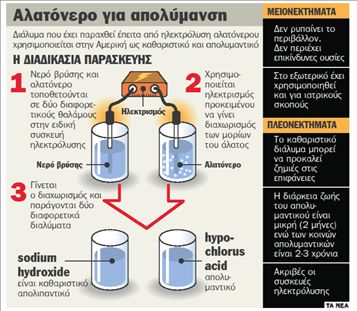 Καθαριστικά από νερό και αλάτι! - ΤΑ ΝΕΑ