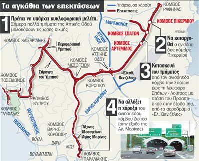 Πόλεμος για τις επεκτάσεις της Αττικής Οδού - ΤΑ ΝΕΑ