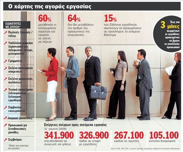 Τα «δυνατά χαρτιά» στην αγορά της κρίσης - ΤΑ ΝΕΑ