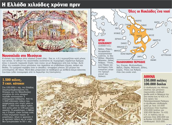 Ο Κορινθιακός Κόλπος ήταν λίμνη! - ΤΑ ΝΕΑ