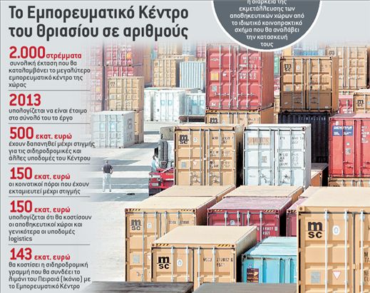 Μάχη στο Θριάσιο Πεδίο - ΤΑ ΝΕΑ