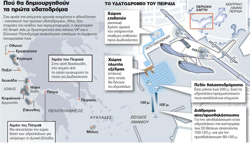 Τα υδροπλάνα επιστρέφουν από το 2014 - ΤΑ ΝΕΑ