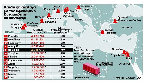Οι Νότιοι παίρνουν εκδίκηση από τους Βορειοευρωπαίους - ΤΑ ΝΕΑ