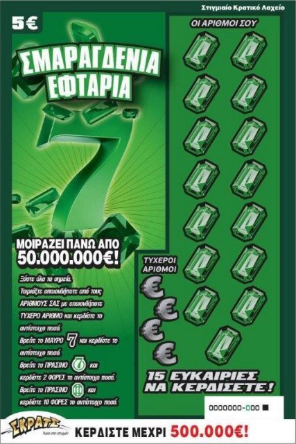 Πρεμιέρα με το δεξί για το Σκρατς - ΤΑ ΝΕΑ