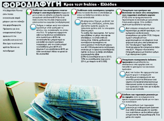 Ιταλικό e-μπλόκο στη φοροδιαφυγή - ΤΑ ΝΕΑ