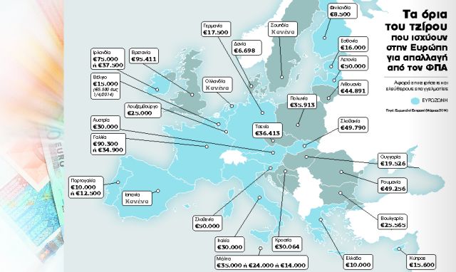 Μεγάλες ανατροπές στη φορολογία: Δεν θα πληρώνουν ΦΠΑ 420.000 ...