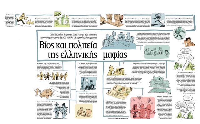 Βίος και πολιτεία της ελληνικής μαφίας - ΤΑ ΝΕΑ