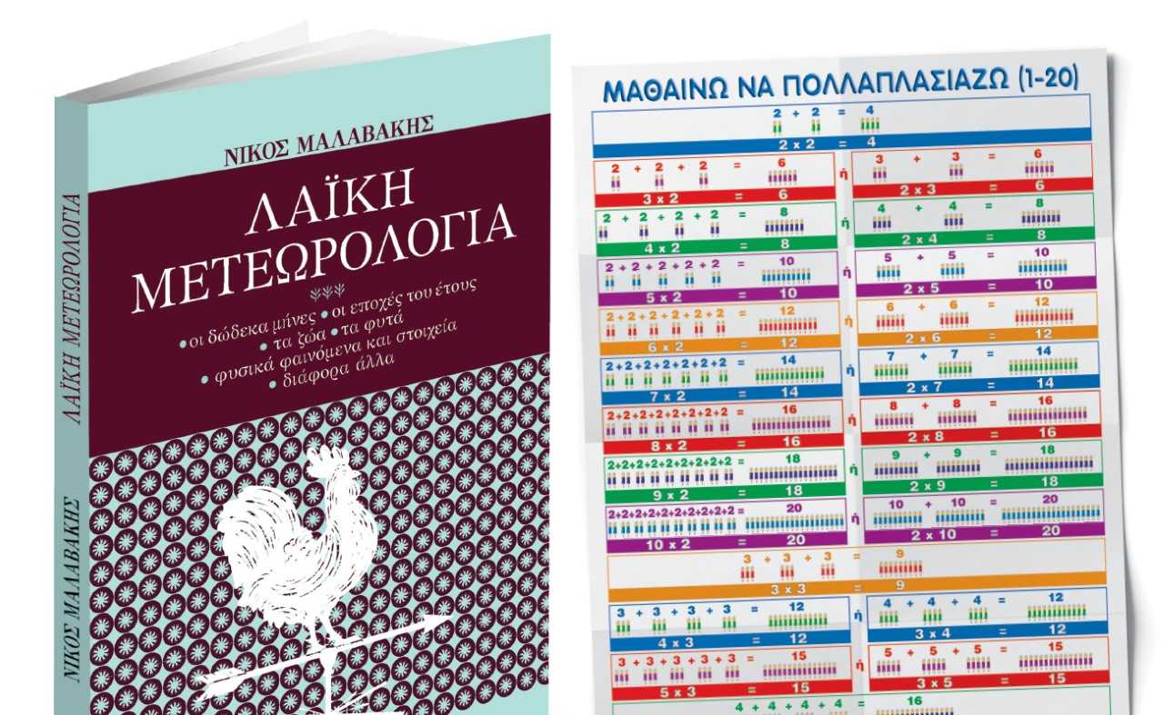 Το Σάββατο με ΤΑ ΝΕΑ: «Μερομήνια» - Η «Λαϊκή Μετεωρολογία» για τις ...