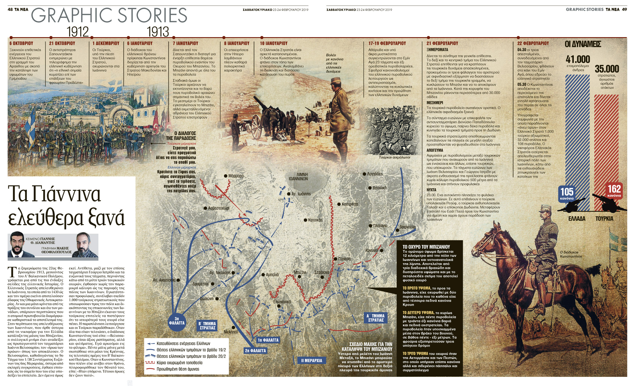 Η απελευθέρωση των Ιωαννίνων - ΤΑ ΝΕΑ