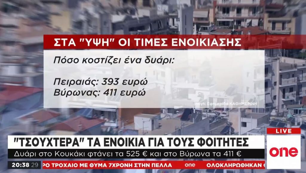 Στα «ύψη» τα ενοίκια για φοιτητική στέγη - ΤΑ ΝΕΑ