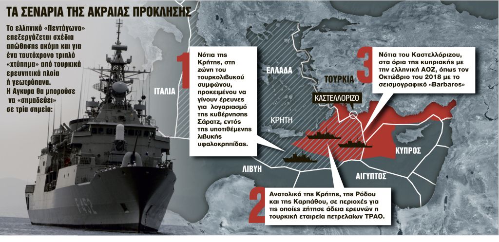 Ελληνοτουρκικά : Τι φοβάται η Αθήνα, ποια τα πιθανά χτυπήματα της ...