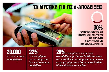 Παγίδες και μυστικά για τις e-αποδείξεις - ΤΑ ΝΕΑ