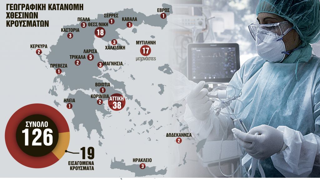 Πρώτο βήμα για οριζόντιες απαγορεύσεις - ΤΑ ΝΕΑ