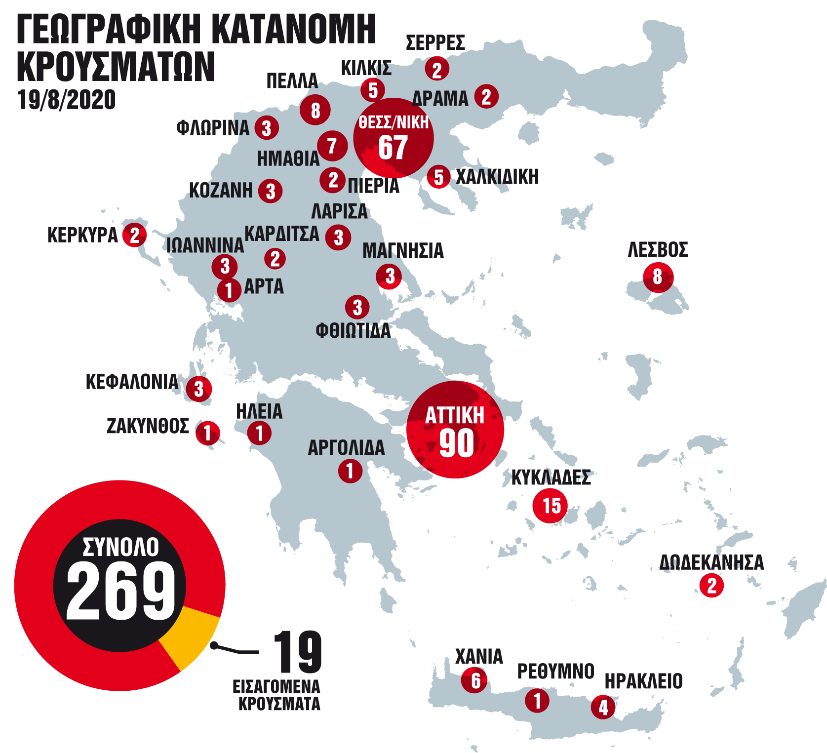Κλείδωσε η συμφωνία για το εμβόλιο - ΤΑ ΝΕΑ