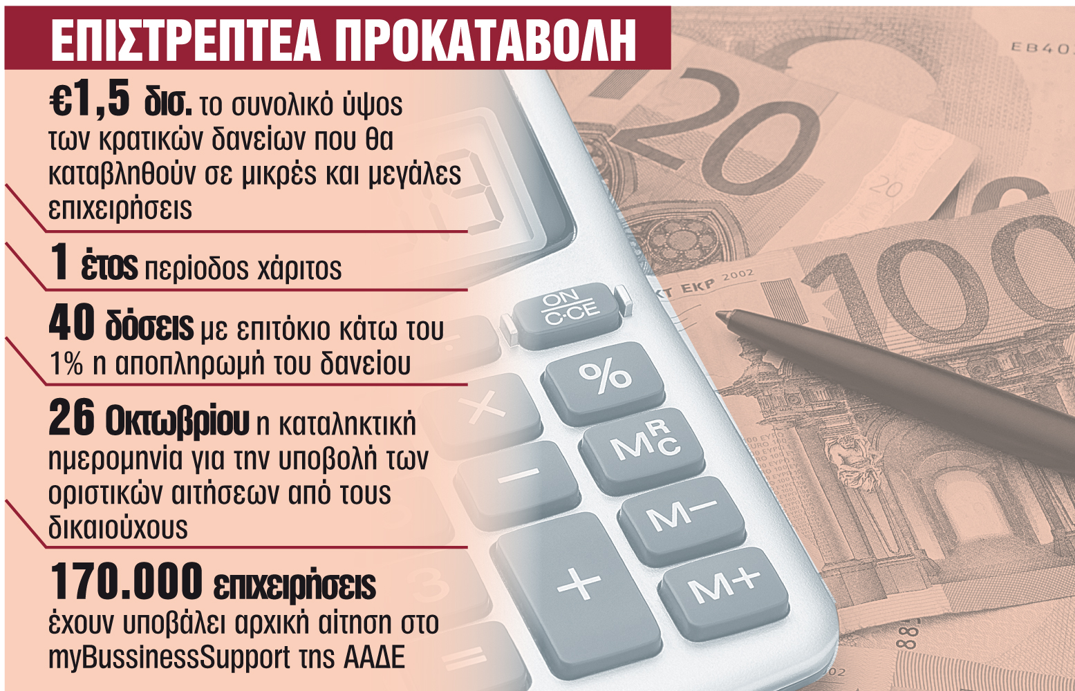 Τα πρώτα δάνεια της επιστρεπτέας προκαταβολής - ΤΑ ΝΕΑ