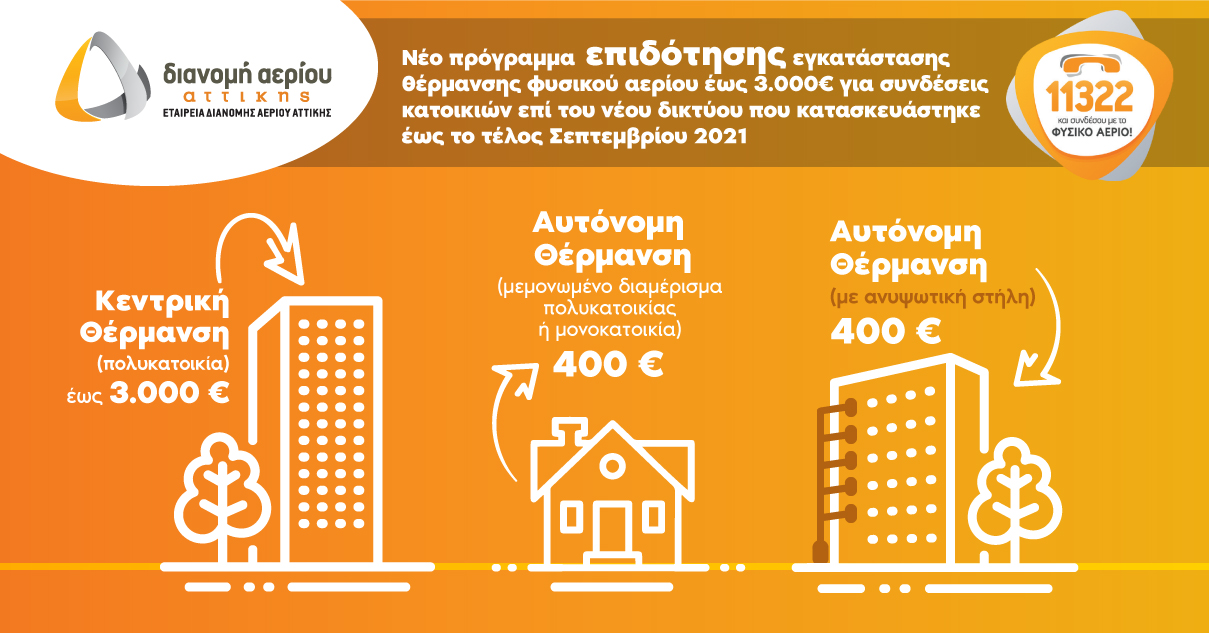 Η ΕΔΑ Αττικής πυκνώνει το δίκτυο φυσικού αερίου στην Περιφέρεια Αττικής ...
