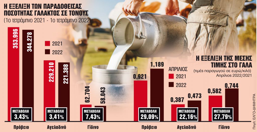 Ποιος κλωτσάει την καρδάρα... - ΤΑ ΝΕΑ