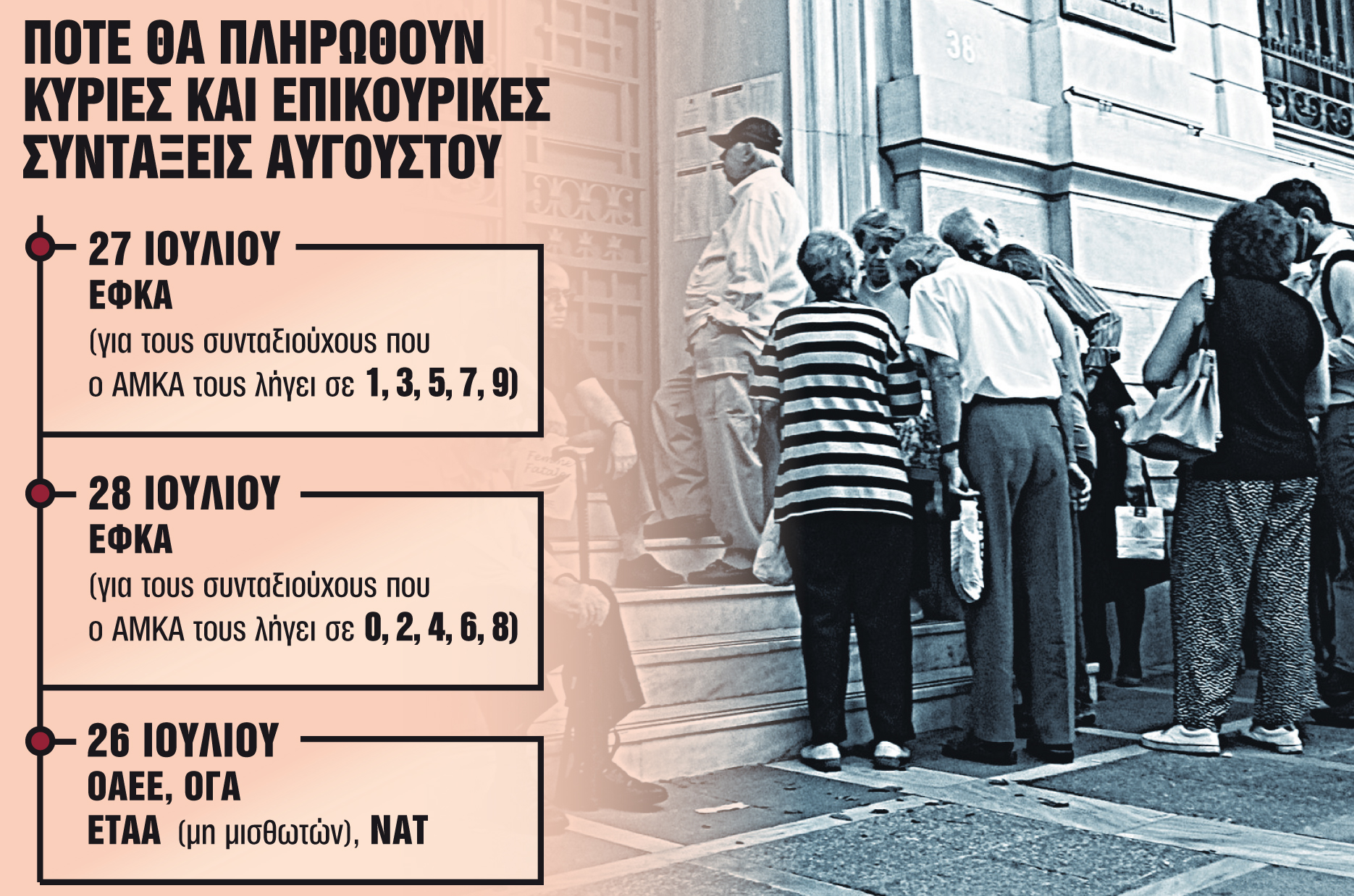 Ωρα πληρωμής αναδρομικών σε 55.000 συνταξιούχους - ΤΑ ΝΕΑ
