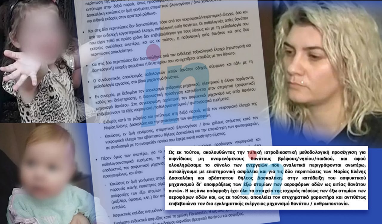 Πάτρα: Εγγραφα των ιατροδικαστών για το θάνατο της Μαλένας και της ...
