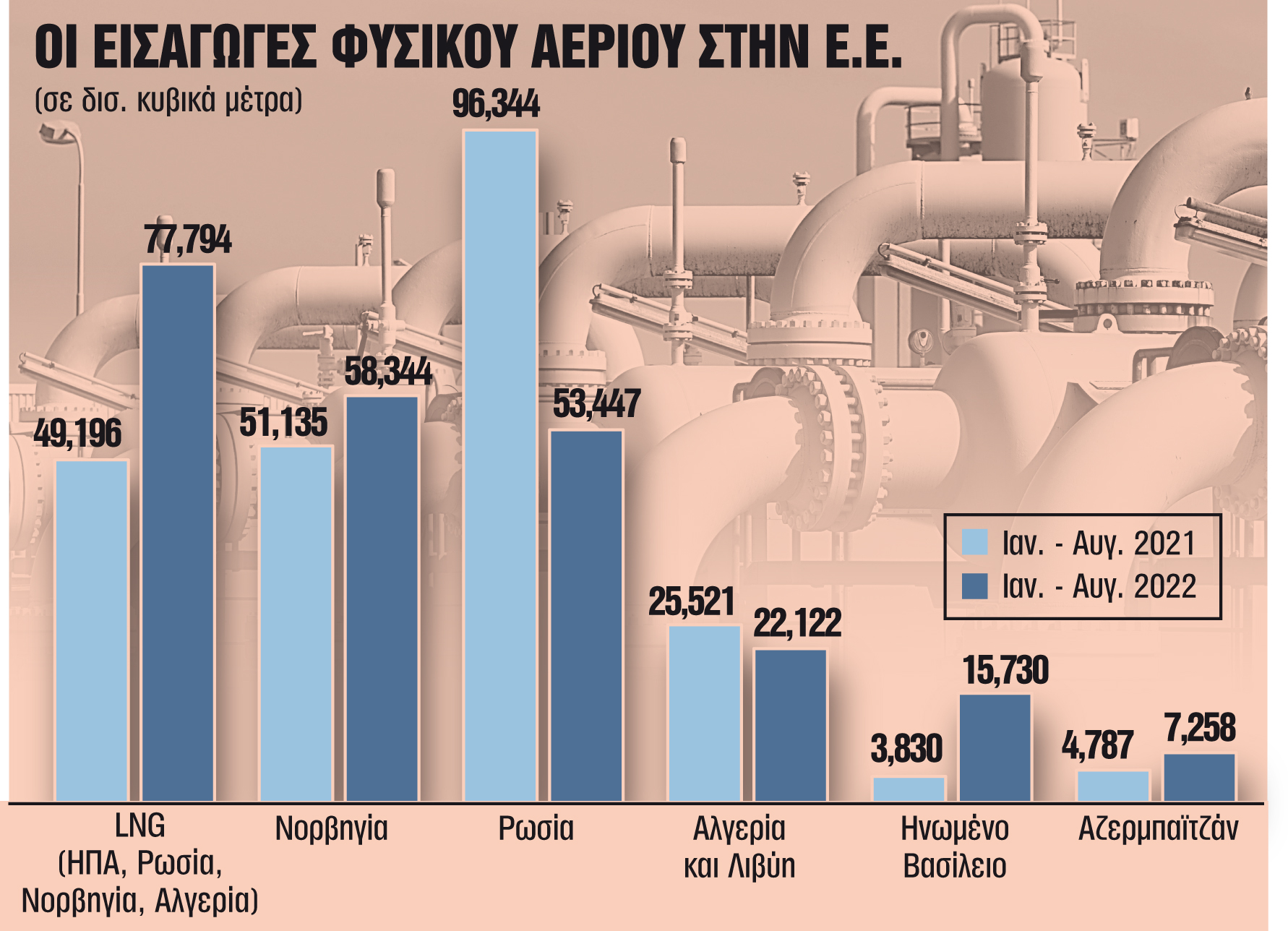 Ρήγματα και συμμαχίες για το πλαφόν - ΤΑ ΝΕΑ