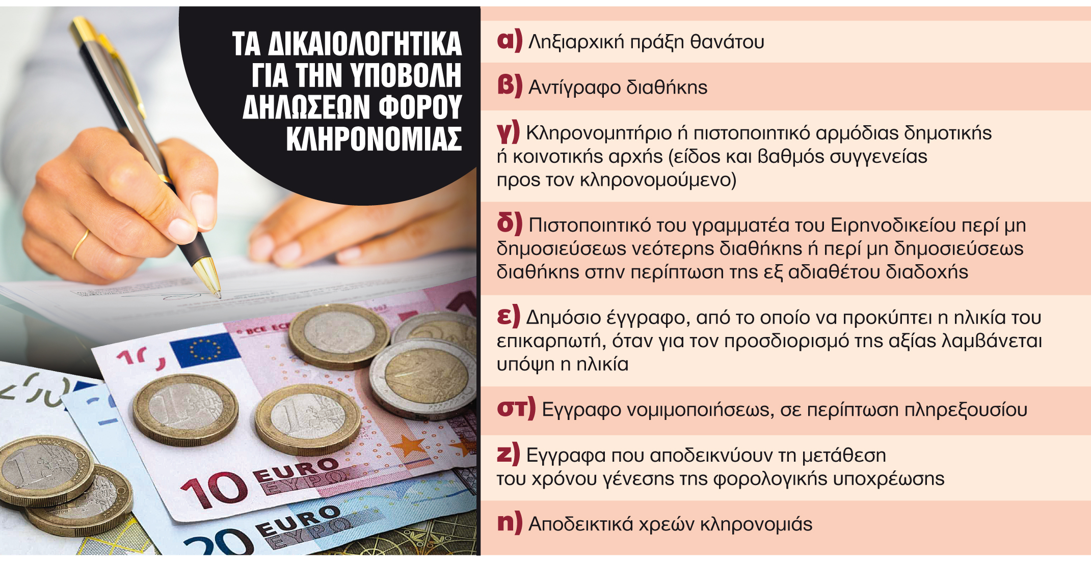 Ηλεκτρονικά στο εξής και οι φόροι κληρονομιάς - ΤΑ ΝΕΑ