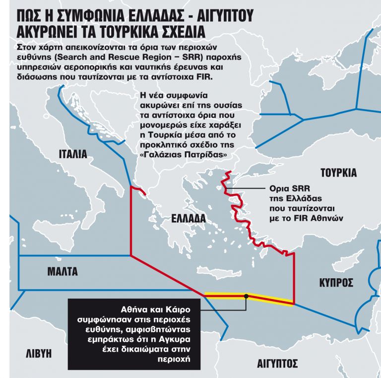 Η συμφωνία που χαλάει τα σχέδια της Αγκυρας - ΤΑ ΝΕΑ