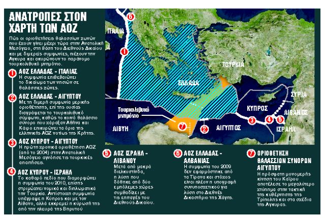 Οι θαλάσσιες ζώνες «δένουν» την Αγκυρα - ΤΑ ΝΕΑ