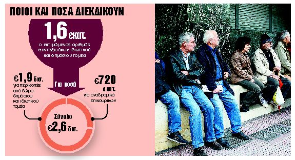 Στο τραπέζι η επιστροφή των αναδρομικών σε όλους - ΤΑ ΝΕΑ