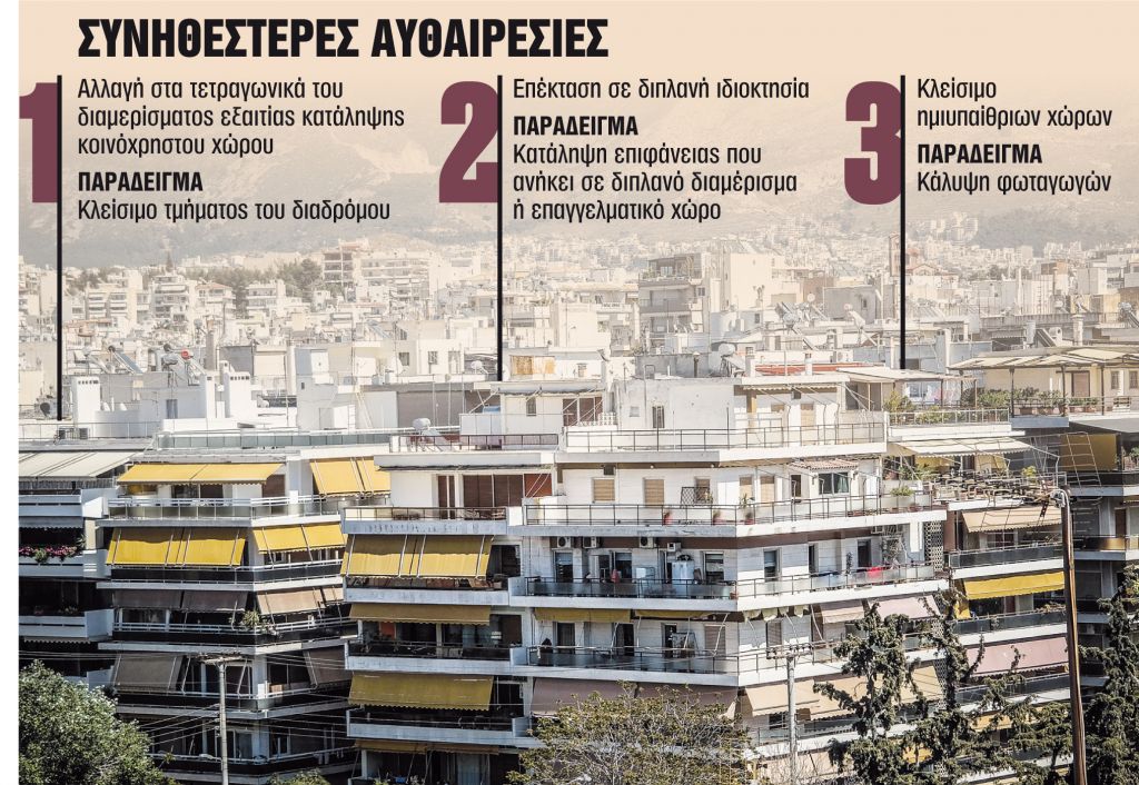 Παγίδες που φέρνουν εμπόδια σε επιδοτήσεις και μεταβιβάσεις - ΤΑ ΝΕΑ