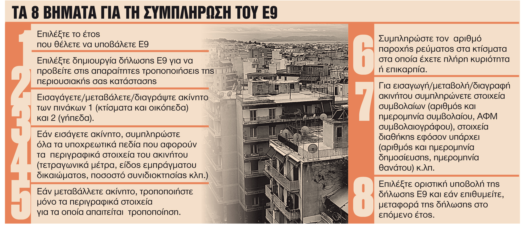 Οι διορθώσεις στο Ε9 που «ξεφουσκώνουν» τον ΕΝΦΙΑ - ΤΑ ΝΕΑ