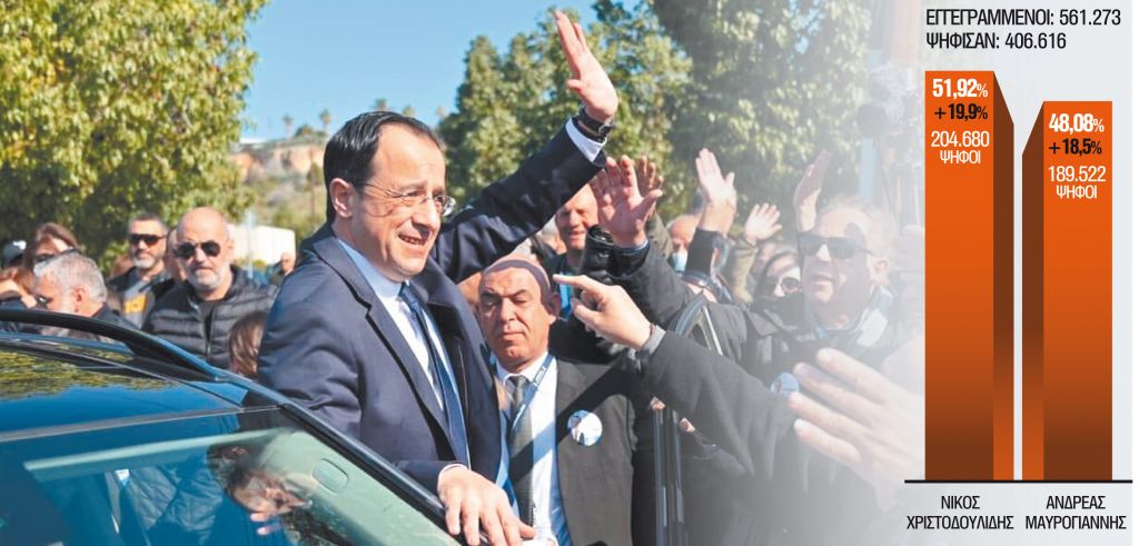 Με «σκληρή γραμμή» και η νέα ατζέντα στο Κυπριακό - ΤΑ ΝΕΑ