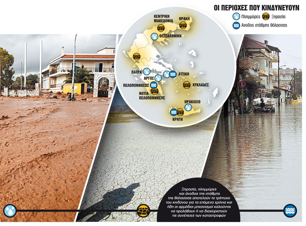 Στον κλοιό των φυσικών καταστροφών η Ελλάδα - ΤΑ ΝΕΑ