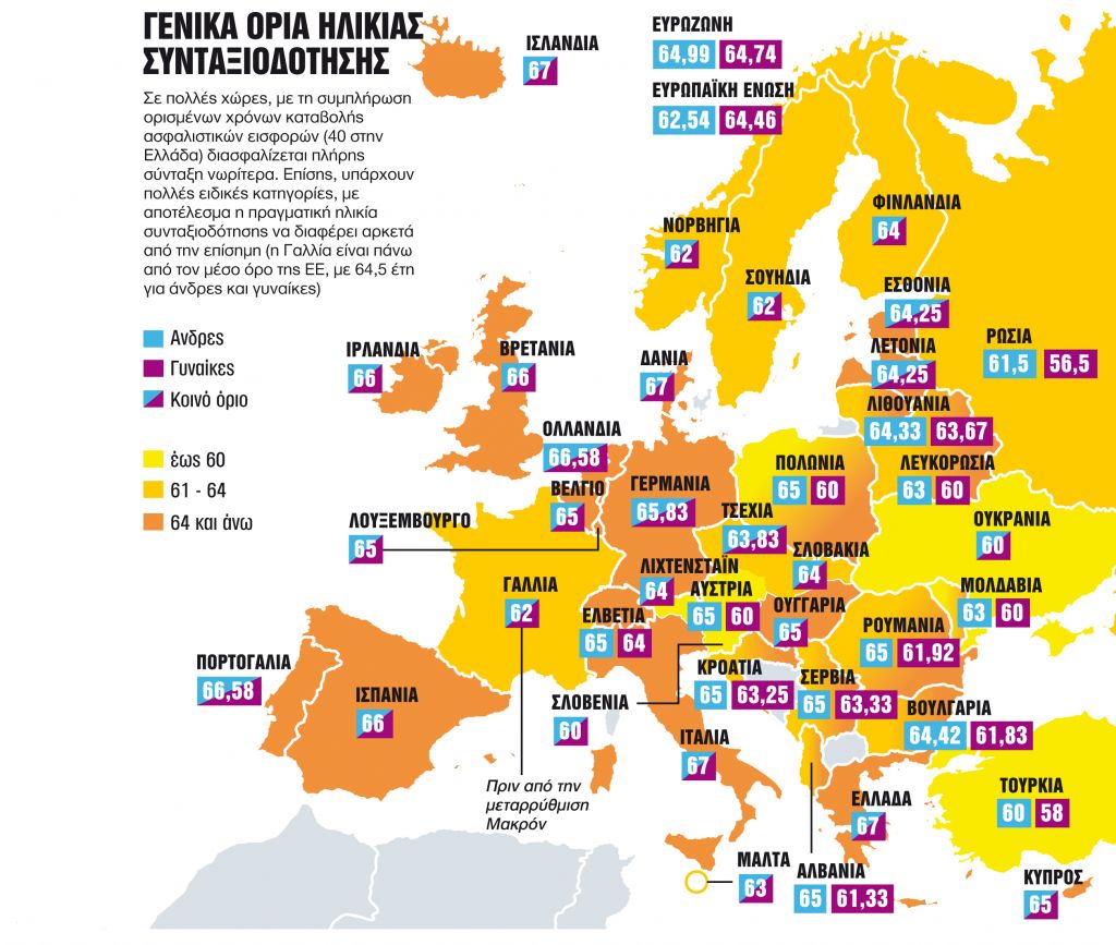 Το Δημογραφικό βάζει βόμβα στα θεμέλια του Ασφαλιστικού - ΤΑ ΝΕΑ