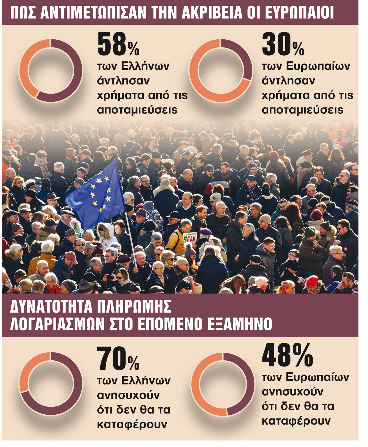 Εκτινάχθηκαν οι ρευματοκλοπές στην Ελλάδα το 2022 - ΤΑ ΝΕΑ