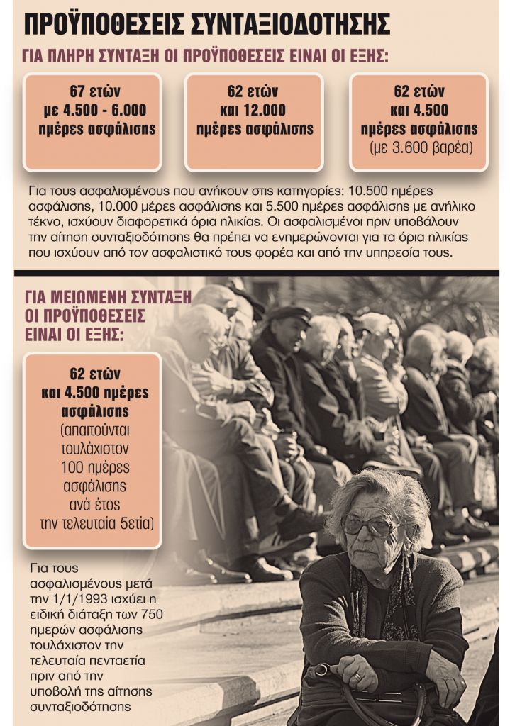 Δύο παράθυρα για σύνταξη με 15ετία - ΤΑ ΝΕΑ