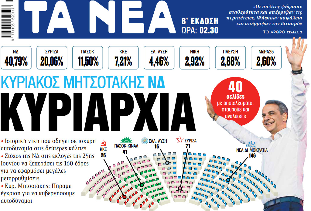 Στα «ΝΕΑ» της Δευτέρας: Κυριαρχία - ΤΑ ΝΕΑ