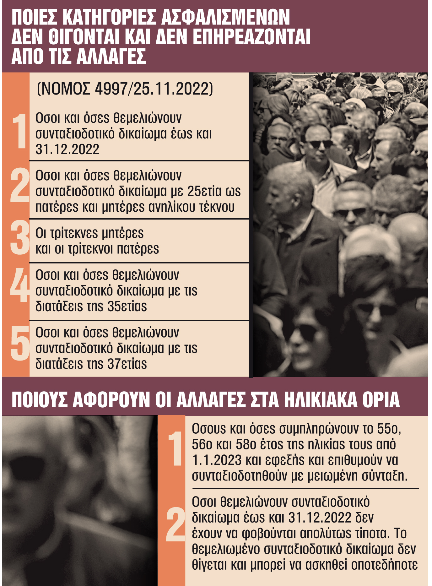 Οι 14 κατηγορίες του Δημοσίου που παίρνουν πρόωρη σύνταξη - ΤΑ ΝΕΑ