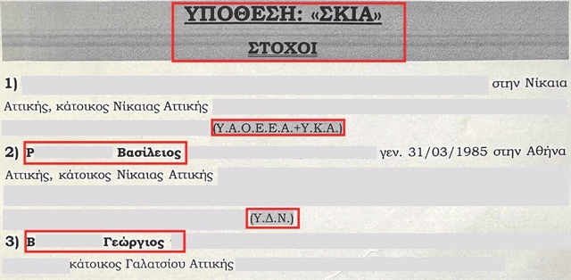 Φως στις «Σκιές» της Αστυνομίας με έγγραφο ντοκουμέντο - ΤΑ ΝΕΑ