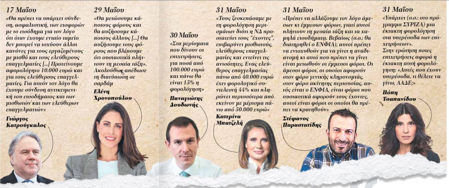 Φορολογικό βέρτιγκο σε ΣΥΡΙΖΑ - ΠΑΣΟΚ - ΤΑ ΝΕΑ