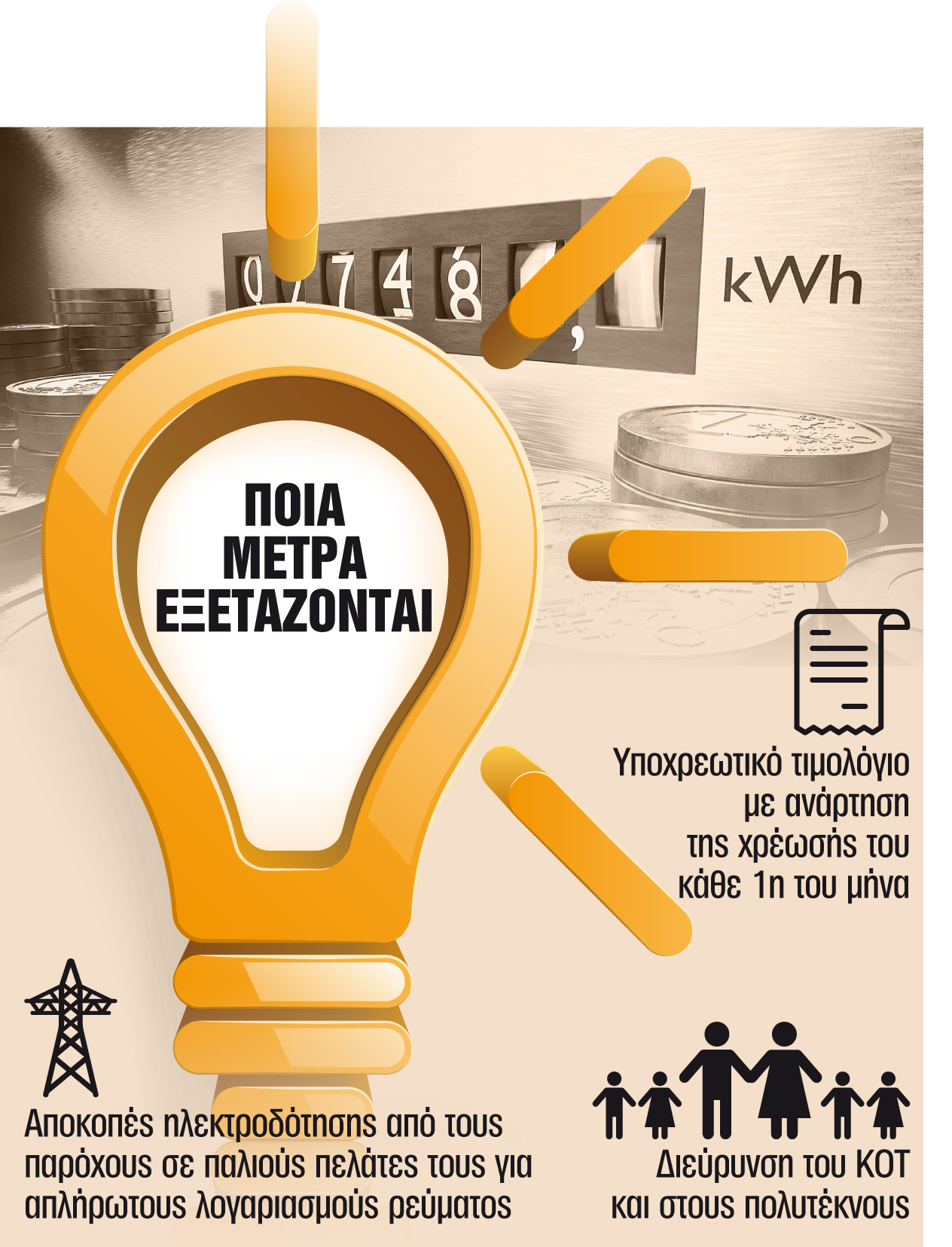 Τρία μέτρα για στήριξη ευάλωτων και περιορισμό κακοπληρωτών - ΤΑ ΝΕΑ