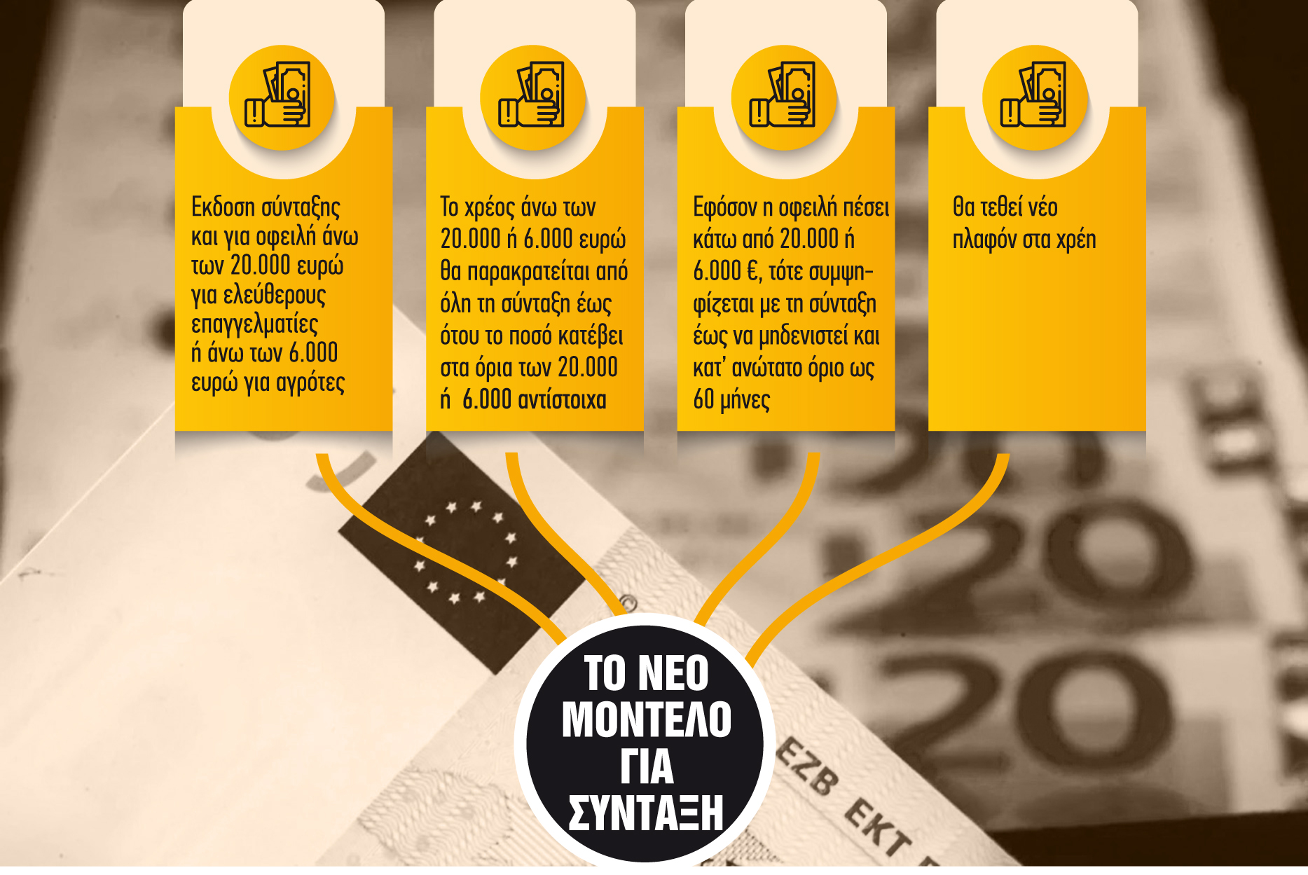 Στη σύνταξη και με χρέη πάνω από 20.000 ευρώ - ΤΑ ΝΕΑ