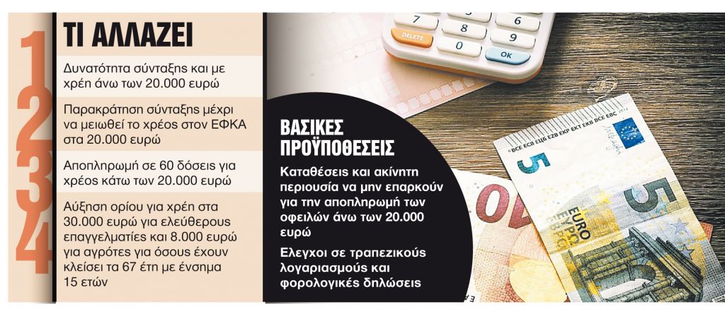 Ετσι θα χορηγούνται συντάξεις σε όσους έχουν χρέη - ΤΑ ΝΕΑ