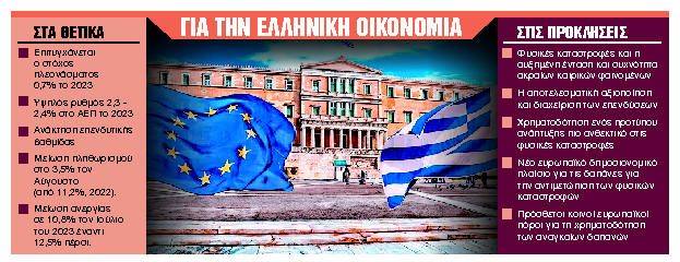 Καμπανάκι για προϋπολογισμό - ΤΑ ΝΕΑ