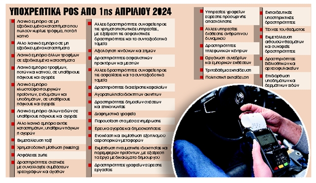 Χρονοδιάγραμμα διασύνδεσης ταμειακών - POS - ΤΑ ΝΕΑ