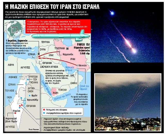 Σε τρία πρόσωπα τα κλειδιά της ανάφλεξης - ΤΑ ΝΕΑ